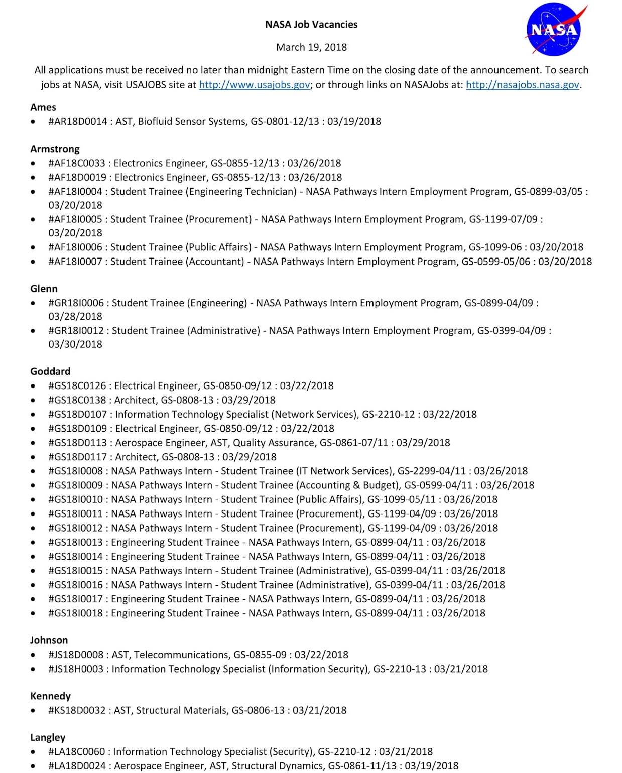 NASA Job Vacancies – Undergraduate Blog