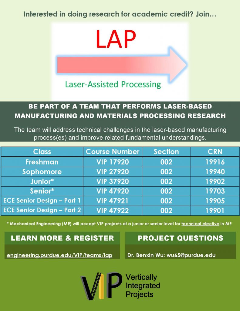 LAP VIP Courses for Spring 2021 – PurdueME.com