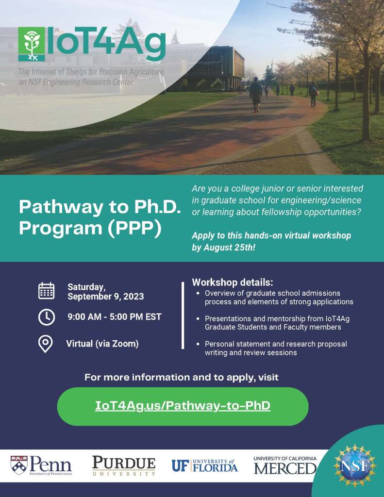 Pathways to Ph. D. Promotional Email Reminder – PurdueME.com