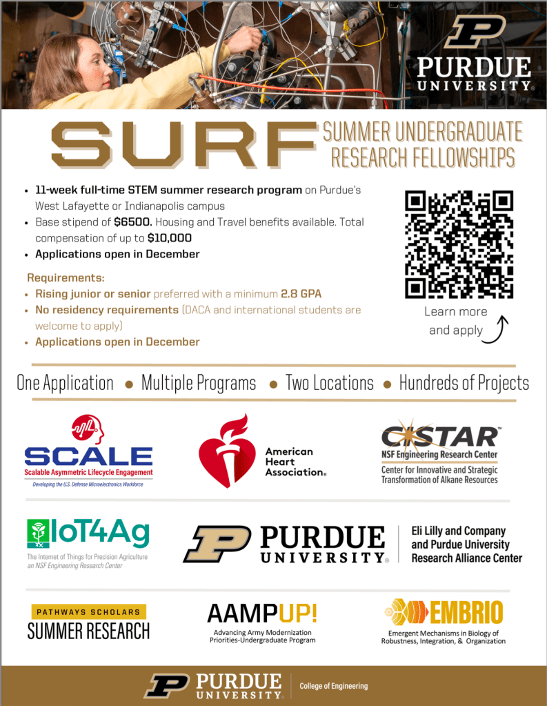 SURF- Summer Undergraduate Research Fellowships – PurdueME.com